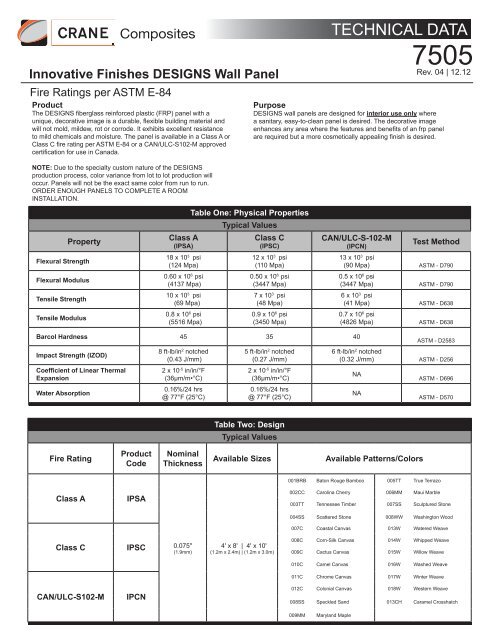 TECHNICAL DATA - Crane Composites