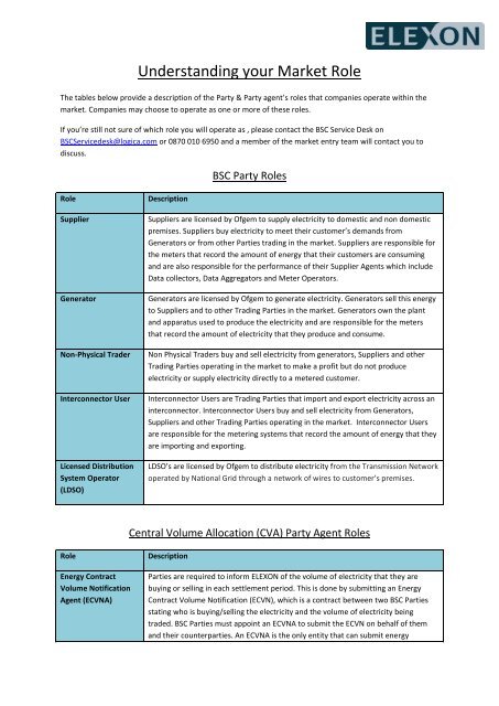Understanding your Market Role - Elexon