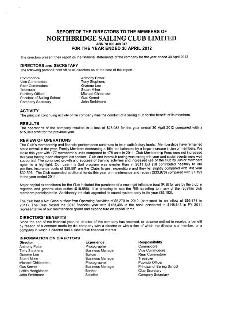 Club Treasurer Report Sample