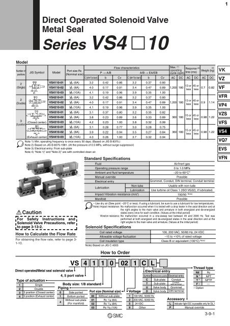 Series VS4 â 10 - SMC Pneumatics (Ireland)