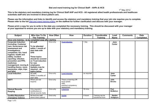 Stat and mand training log for Clinical Staff – AHPs & HCS 1st May ...