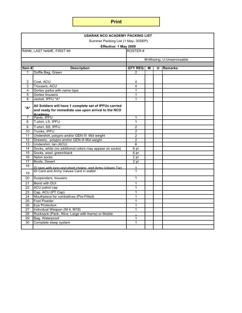 USARAK NCO ACADEMY PACKING LIST Summer Packing List (1 ...