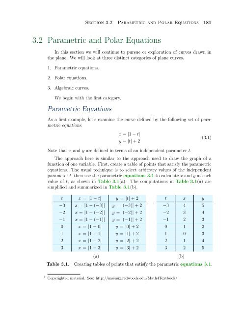 3.2 Parametric and Polar Equations