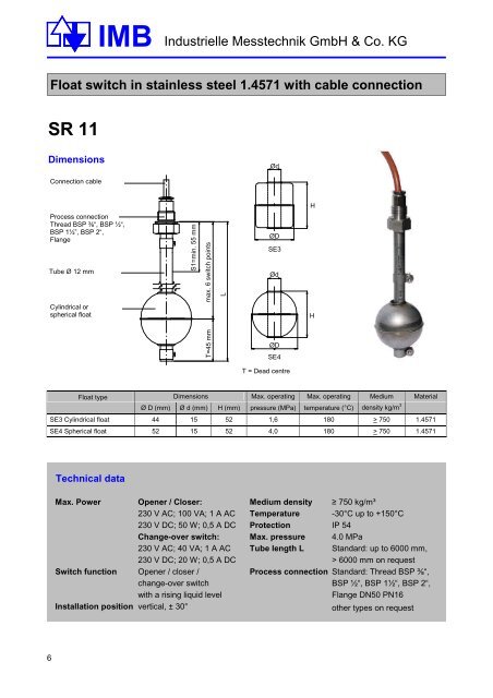 Datasheet / Order Information - IMB Industrielle Messtechnik GmbH ...