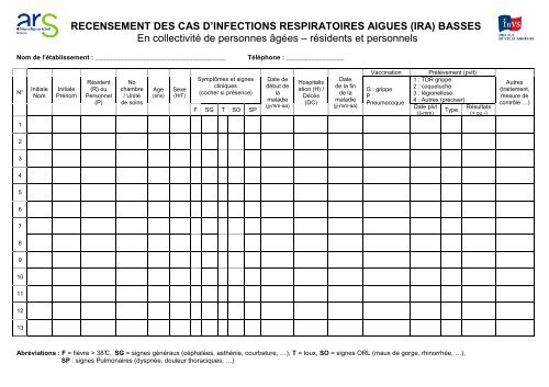 PDF Tableau recensement des cas - ARS Limousin