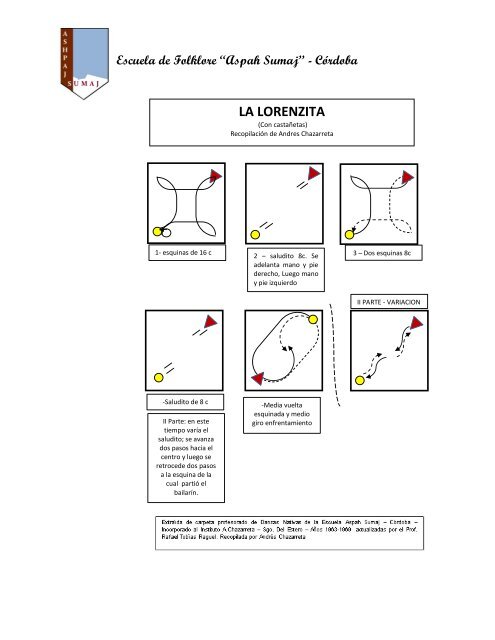 El Marote - Folklore Tradiciones