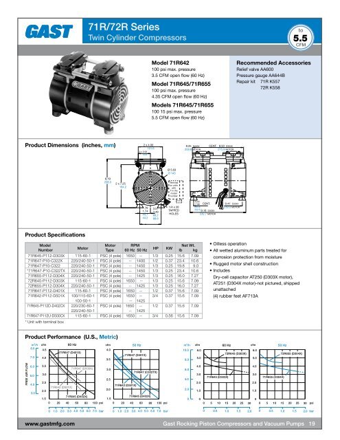 Gast 71R/72R Twin Cyliners Compressors and Vacuum Pumps