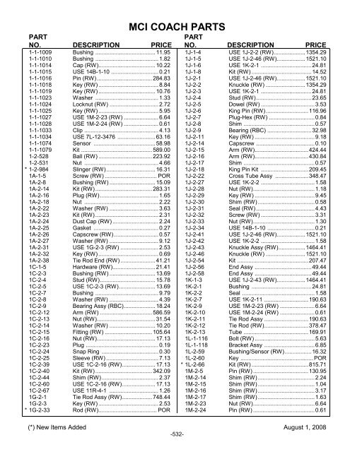 Mci coach parts - ABC Companies