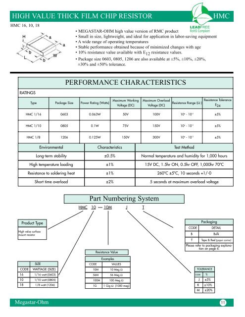 HIGH VALUE THICK FILM CHIP RESISTOR HMC Part Numbering ...