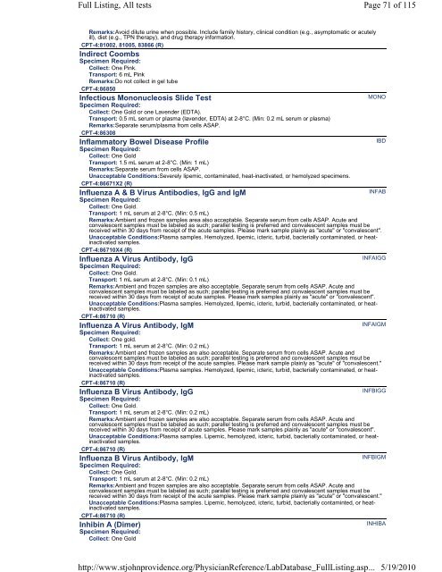 Full Listing, All tests h