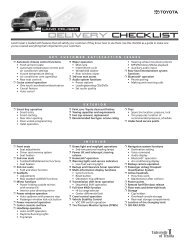 DELIVERY CHECKLIST