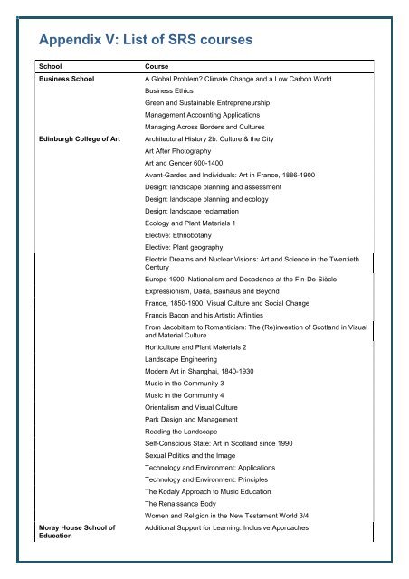 Appendix V: List of SRS courses