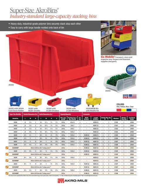 Super-Size AkroBinsÂ® - Akro-Mils