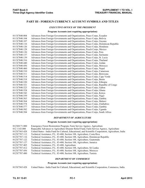 Foreign Currency Account Symbols and Titles - Financial ...