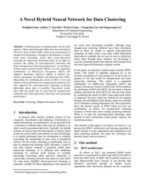 A Novel Hybrid Neural Network for Data Clustering