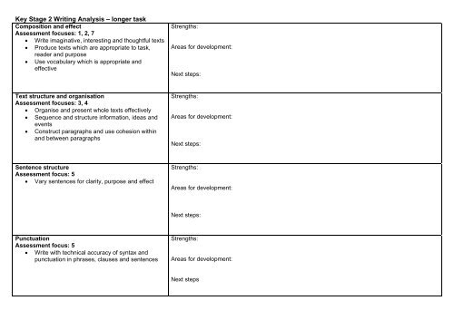 Key Stage 2 Writing Analysis – longer task - Dorsetforyou.com