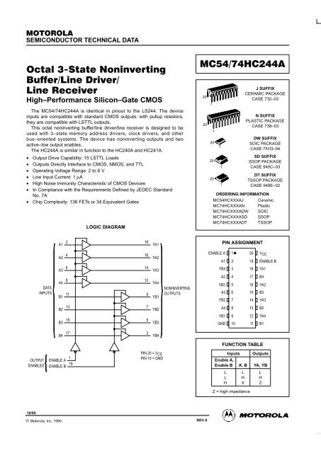 Octal 3-State Noninverting Buffer/Line Driver/ Line Receiver MC54 ...