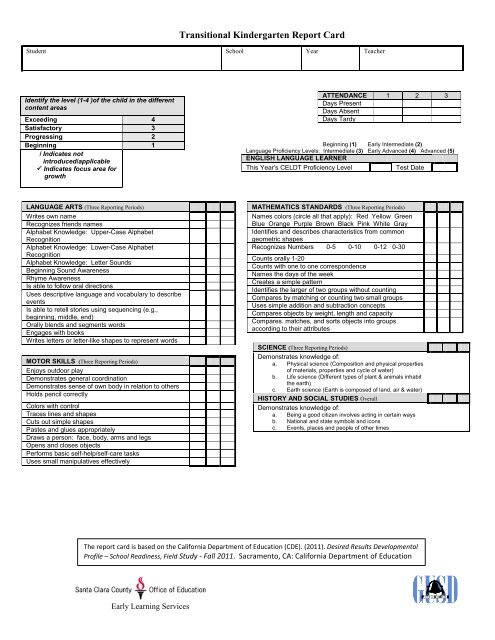 Transitional Kindergarten Report Card