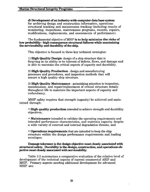 Marine Structural Integri