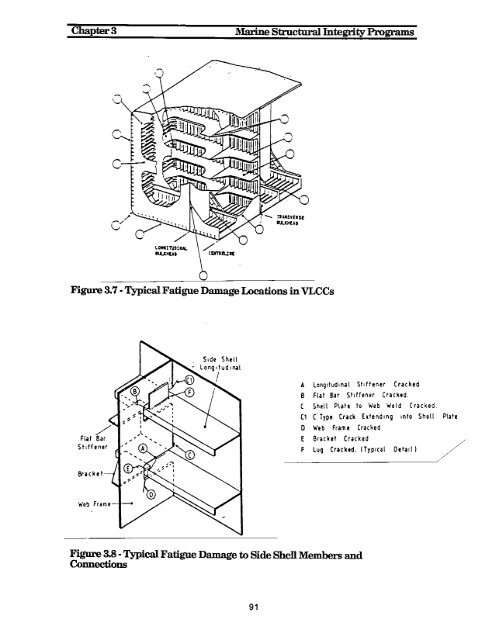 Marine structural