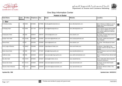 One Stop Information Center