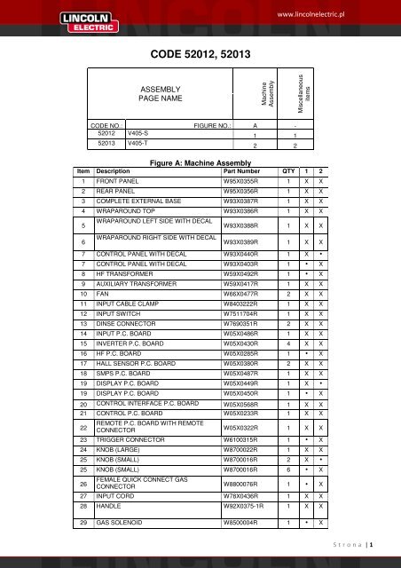 CODE 52012, 52013 - Lincoln Electric - documentations