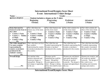 Judges' Scoring Rubric/Rating Sheet