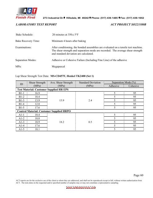 273 Industrial Dr. Hillsd