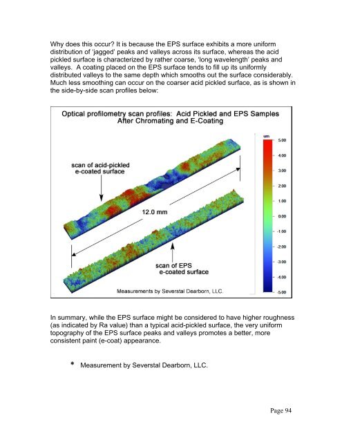 acid pickled and the