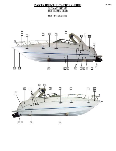 PARTS IDENTIFICATION GUID