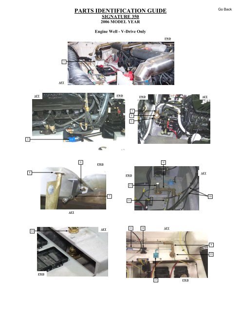 PARTS IDENTIFICATION GUID