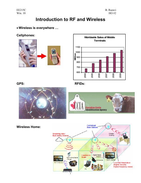 Introduction to RF and Wireless