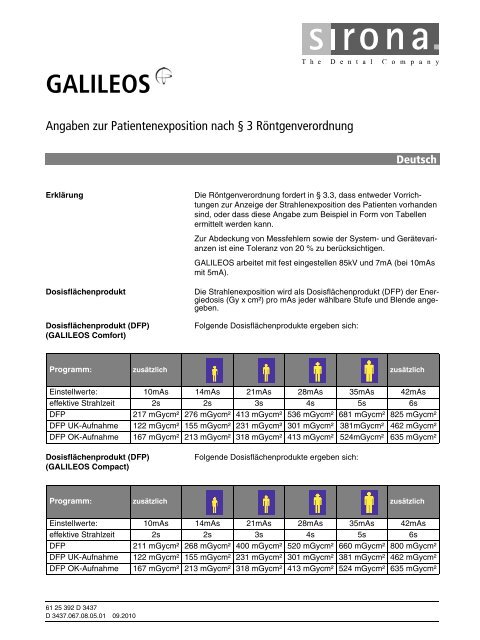 GALILEOS - Sirona Support