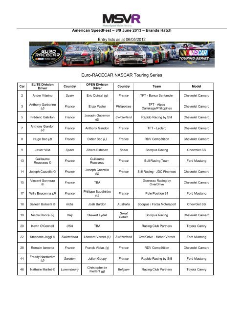 Entries - MotorSport Vision Racing