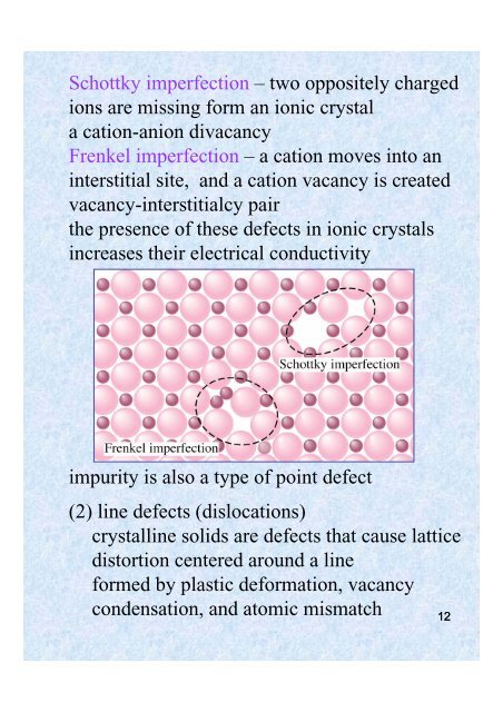 Schottky imperfection