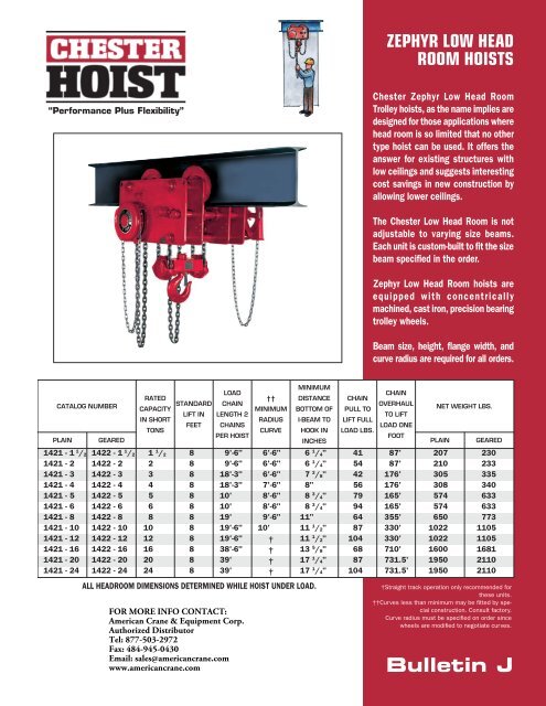 Chester Hoist Zephyr-Low-Headroom-Hoists-Brochure