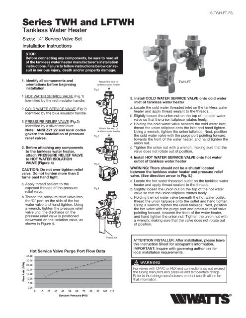 Series TWH and LFTWH - Watts Water Technologies, Inc.