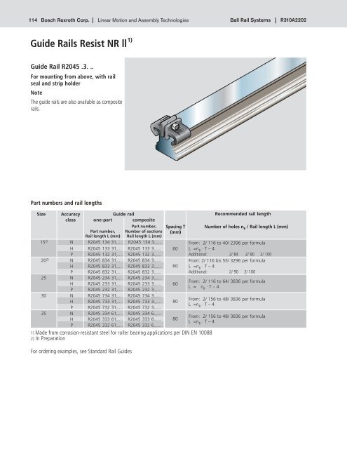 Bosch Rexroth Guide Rails Type 2045-.3.