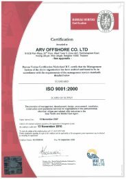 ARV Company Profile. - ARV Group