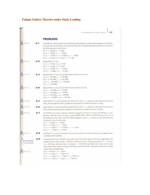 Fatigue Failure Theories under Static Loading