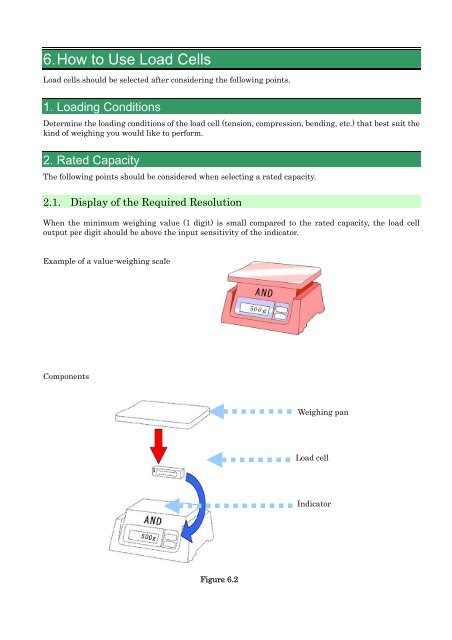 6. How to Use Load Cells