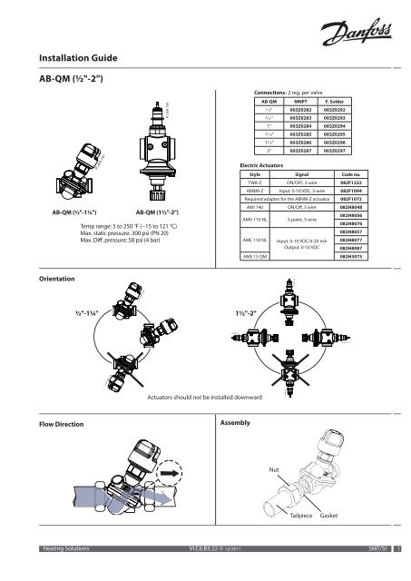 Installation Guide AB-QM (Â½"-2")