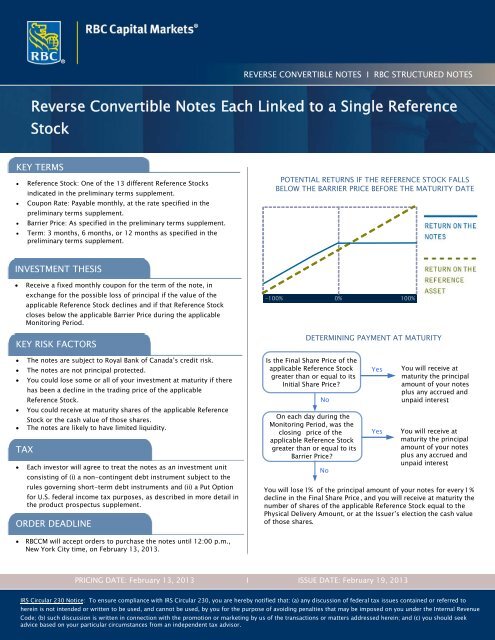 Reverse Convertible Notes Each Linked to a Single Reference Stock