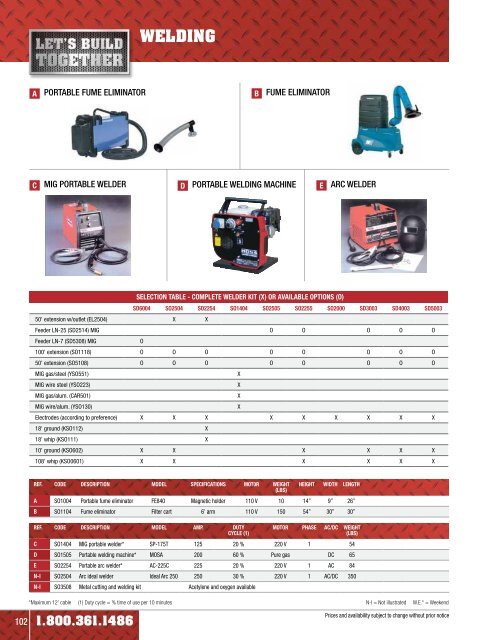 Catalog - Welding