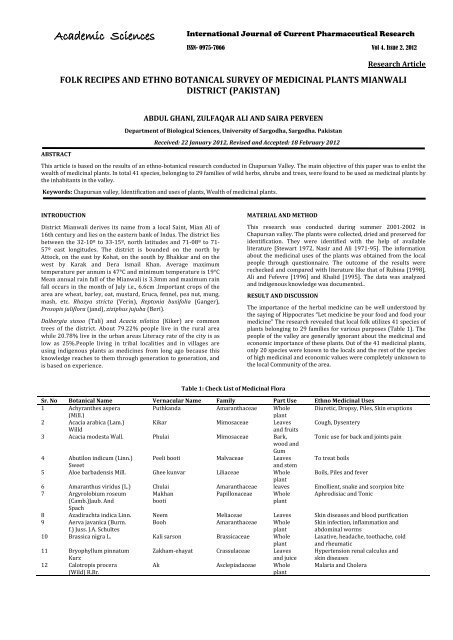 folk recipes and ethno botanical survey of medicinal plants mianwali ...