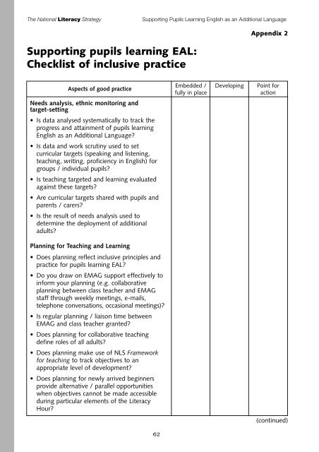 Supporting pupils learning EAL: Checklist of inclusive practice