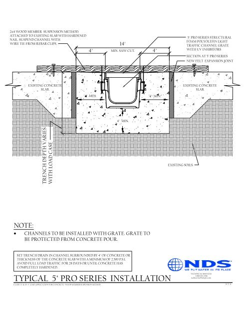 Nds 5 Pro Series Channel Drain - Best Drain Photos Primagem.Org