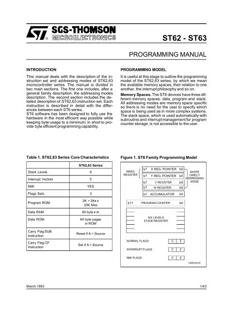 8-BIT MCU PROGRAMMING MANUAL