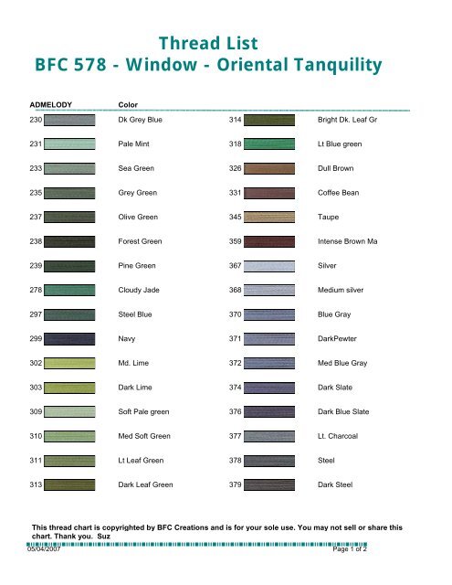 BFC346 Thread Conversion chart - BFC-Stash