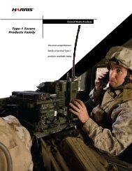 KIK-11 TKL - Harris Corporation